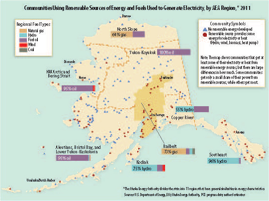 Alaska Energy Data Gateway Provides New Services | ARCUS
